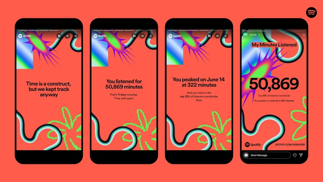 Why is Spotify Wrapped so popular? | Browser Media